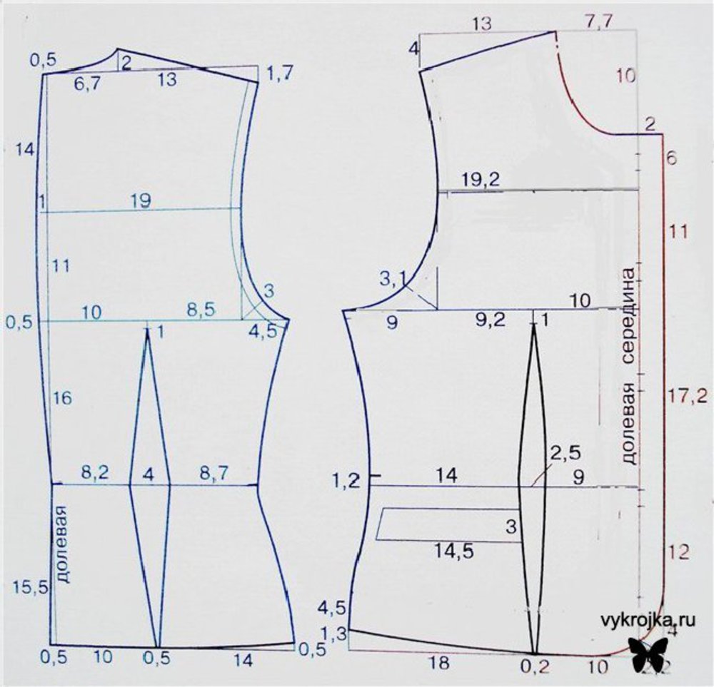 Готовый чертеж выкройки женского пиджака распечатать
